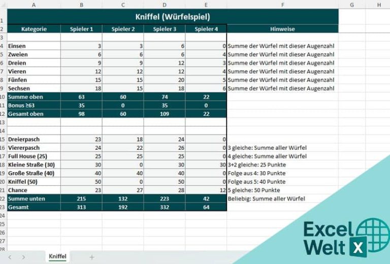 Kniffel Vorlage Excel kostenlos downloaden & nutzen