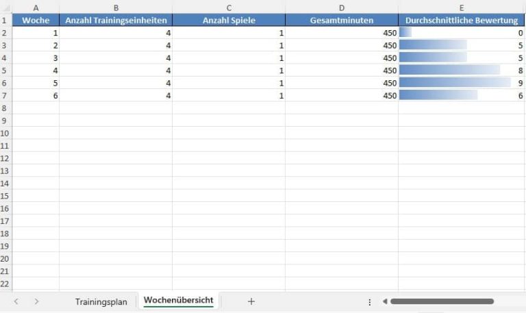Vorbereitungsplan Fußball Excel gratis Vorlage
