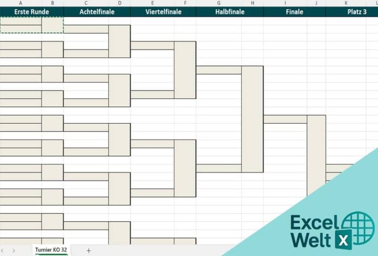Excel Vorlagen kostenlos | Alle Vorlagen & Muster gratis