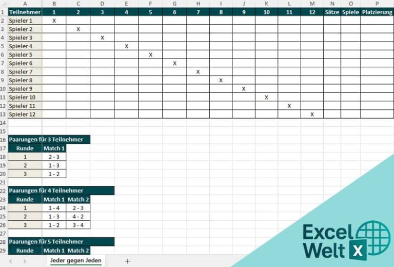 Turnierplan Excel kostenlos Einfach Spielplan erstellen