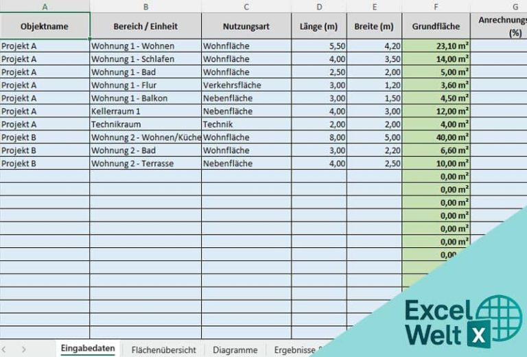 Wohnflächenberechnung Excel DIN 277 Vorlage