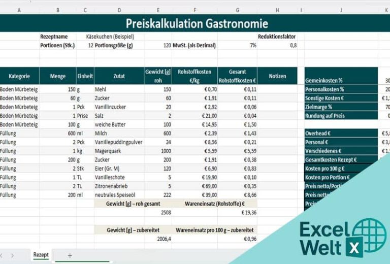 Preiskalkulation Gastronomie & Getränke Excel-Vorlage