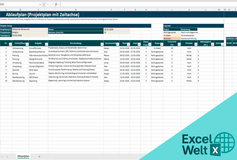 Ablaufplan Excel Vorlage Projektplan mit Zeitachse