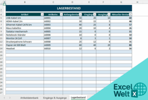 Lagerverwaltung Excel Bestand schnell im Griff