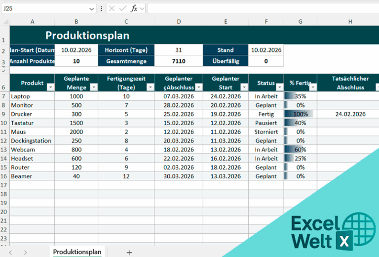 Produktionsplan Excel Vorlage Kostenlos herunterladen