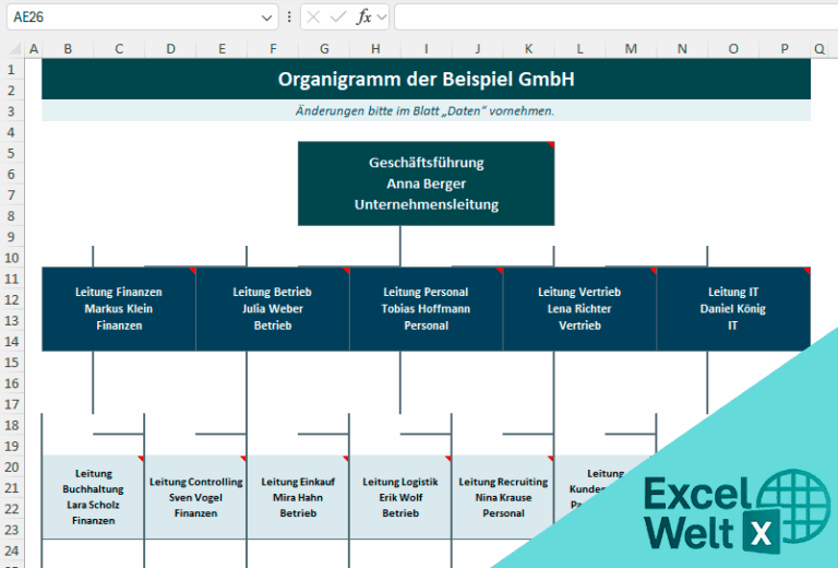 Organigramm Vorlage Excel Einfach nutzen