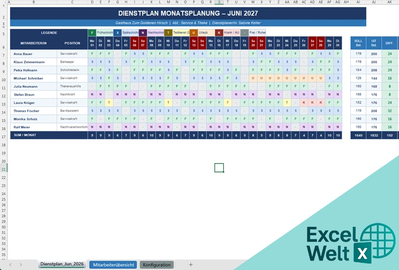 Dienstplan Vorlage Monatsplanung Excel gratis herunterladen