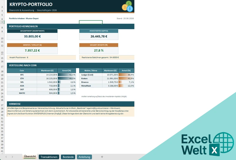 Krypto Excel Vorlage 3 kostenlose Portfolio-Muster