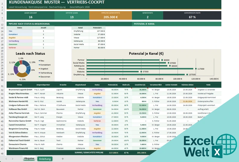 Kundenakquise Excel Vorlage 3 kostenlose Muster