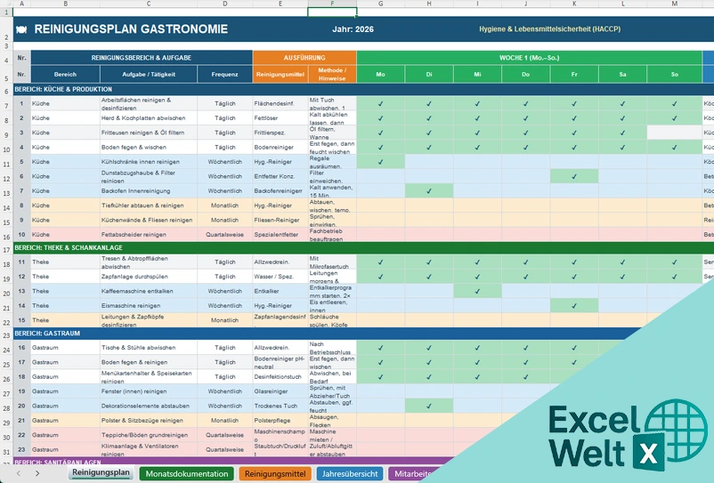 Reinigungsplan Gastronomie Excel Kostenlose Vorlage