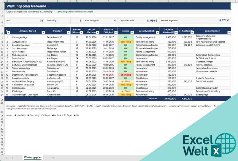Wartungsplan Gebäude Excel Kostenlos downloaden